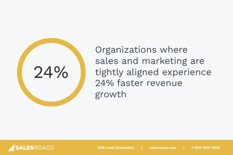 Using Root Cause Analysis to Turn Around a Sales Decline
