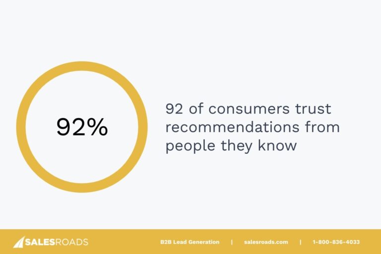 How to Build a Customer Acquisition Strategy That Actually Works
